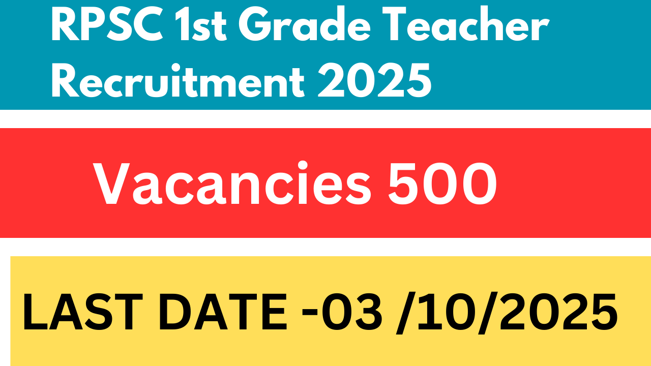 RPSC 1st Grade Teacher Recruitment 2025 Important Job Update